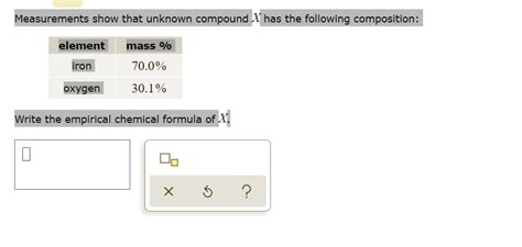 solved measurements show that unknown compound has the following