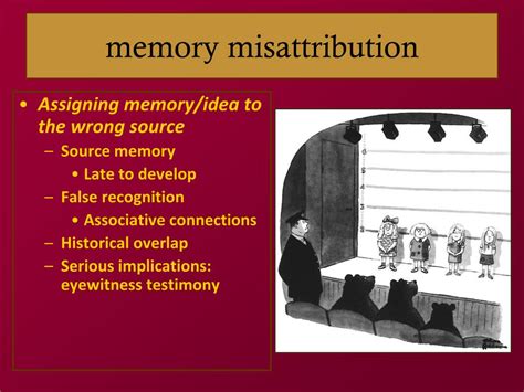 Ppt Memory Powerpoint Presentation Free Download Id3090480