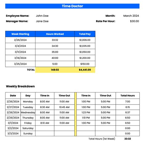 Free Payroll Timesheet Templates You Can Download Use Today
