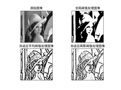 图像处理与计算机视觉 第五章 图像分割 自适应阈值分割