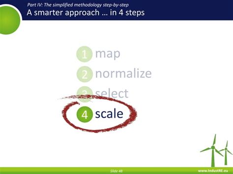 Methodology For Assessment Of Flexibility In Industrial Plants Ppt