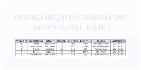 Optimize Inventory Management For Maximum Efficiency Excel Template And