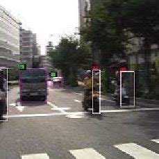 Results Of Motorcycle Detection By Static Camera Download Scientific Diagram