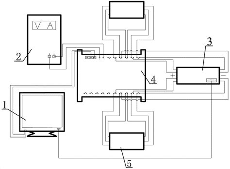 test system for equivalent concrete age experiment based on resistivity