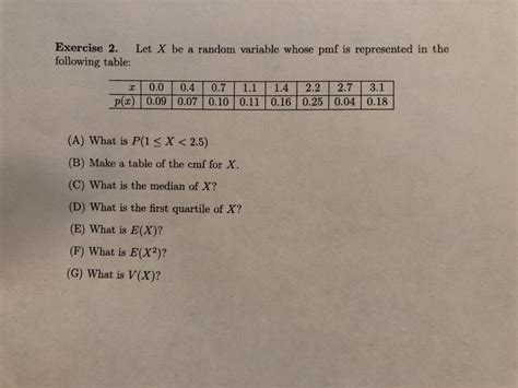 Solved Exercise 2 Let X Be A Random Variable Whose Pmf Is