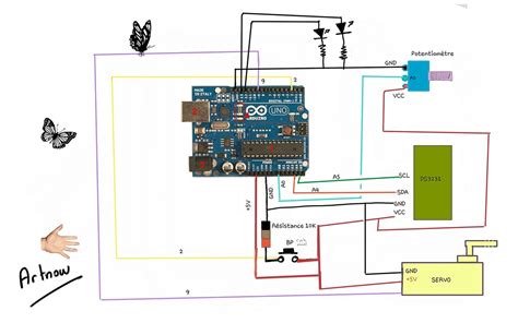 Servo Parasites Français Arduino Forum