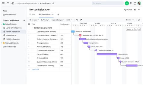Gantt Chart For Marketing Comprehensive Guide Wrike