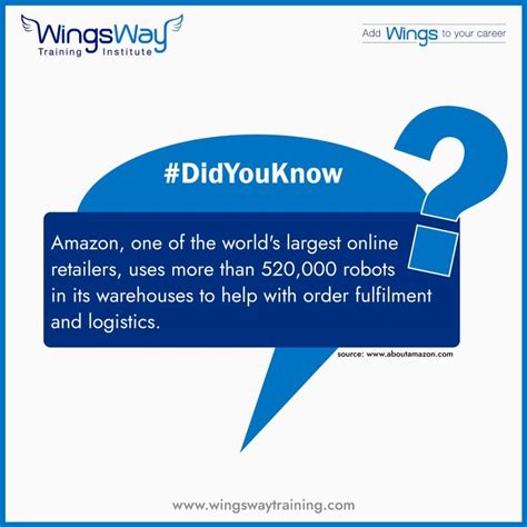 Wingsway Training Institute On Linkedin Didyouknow Wingsway