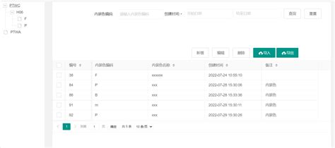 如何用前端框架来做一个树状图列表 阳阳天天开心 博客园