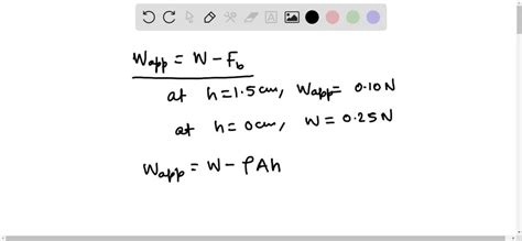 ⏩solved in fig 14 39 a a rectangular block is gradually pushed