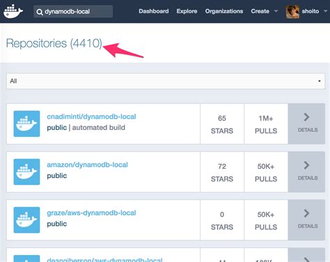 Akibaaws 第10回 特別編で「dynamodb Localを手軽に使える公式のdockerイメージ」を発表しました