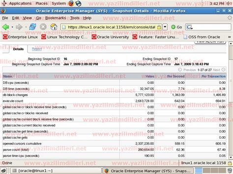 Oracle 11g Otomatik İş Yükü Ambarı Ile Performans İstatistikleri Makale Yazılım Dilleri
