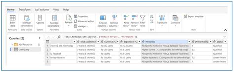 Data Flow In Azure Data Factory A Deep Dive Into Mapping And Wrangling Data Flows Datasturdy