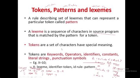 Compiler Design Unit 1 Lec 03 Role Of Lexical Analysis Input Buffering Youtube