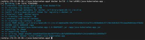 Deploy Java App On Kubernetes Using Kustomize