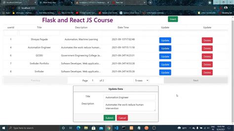 Flask And React Js Using Corsapi Building In Python Flask Mysql