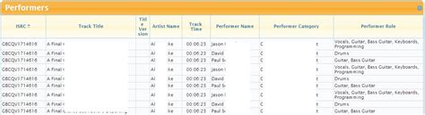 Subquery MySQL Unique Rows Corresponding To One Of Tables Only Stack Overflow