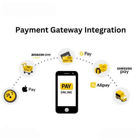 Payment Gateway Integration Service In Gandhinagar Id 2856122426348