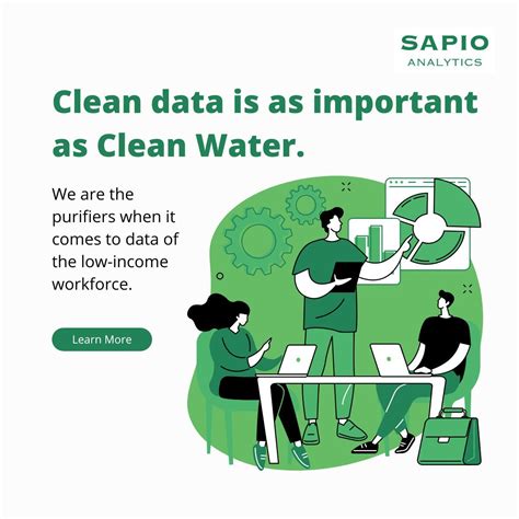 Sapio Analytics On Linkedin At Sapio Analytics We Draw A Parallel Between The Necessity Of Clean