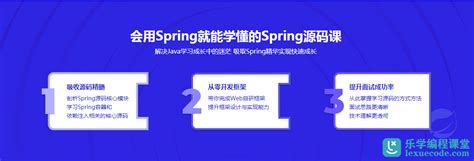 剑指java自研框架，决胜spring源码