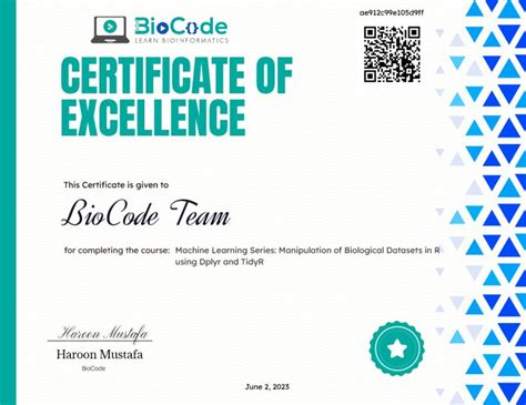 Manipulation Of Biological Datasets In R Using Dplyr