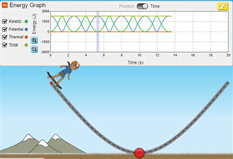 Solved Calculate The Skaters Height And Speed At The Chegg Com