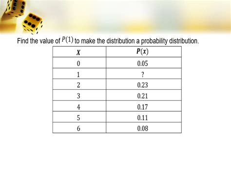 Discrete Probability Distribution Lessonpptx