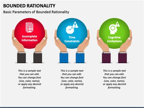 Bounded Rationality PowerPoint And Google Slides Template PPT Slides