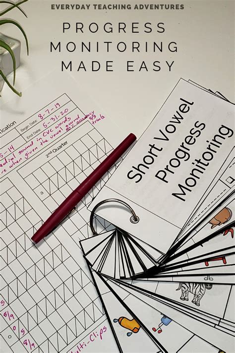 Progress Monitoring Made Easy Teaching Struggling Learners