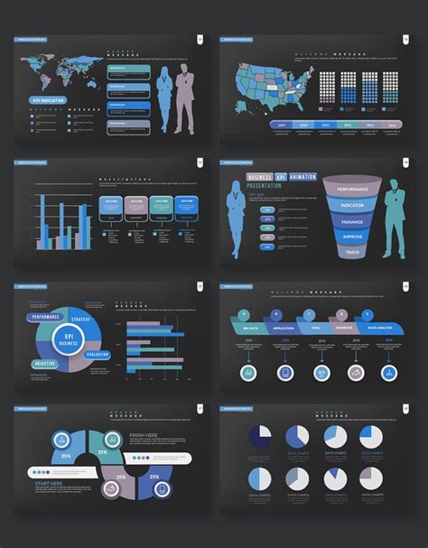 Kpi Powerpoint Presentation Templates Incl Powerpoint And Analysis Envato