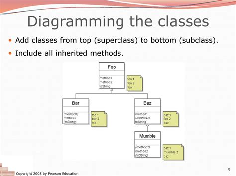 Building Java Programs Ppt Download