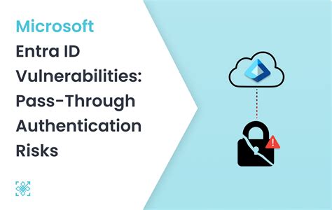 Microsoft Entra Id Vulnerabilities