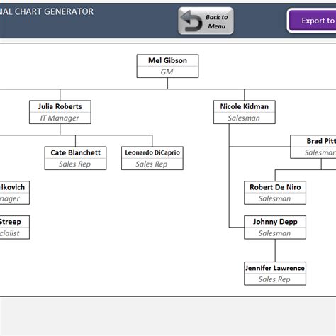 Excel Automatic Org Chart Generator