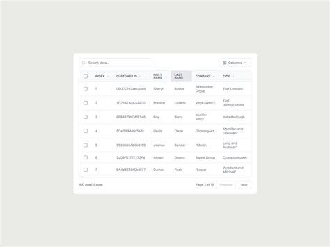 Csv Datatable Premium Ui Component By Syauqizaidan Khairan Khalaf