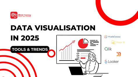 Data Visualisation In 2025 Tools And Trends