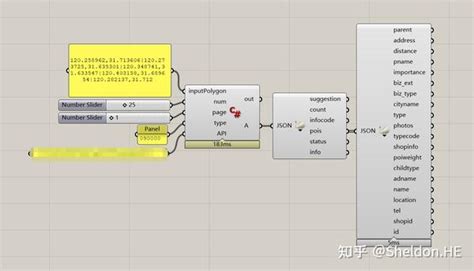 Gh内实现通过api爬取城市poi点 知乎