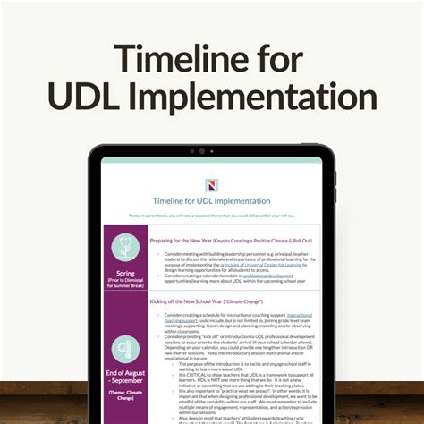Udl Implementation Timeline A Month By Month Ungated Resource