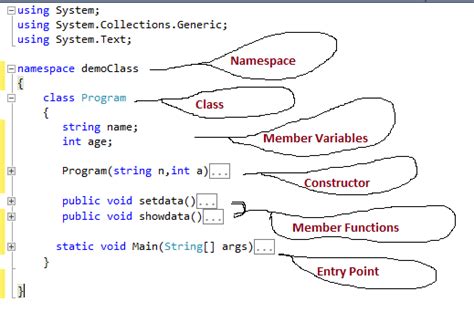 steps for creating c class learnandpracticeblog