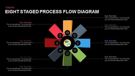 Staged Process Flow Diagram PowerPoint Template And Keynote