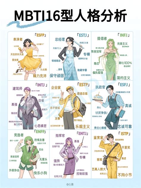 Mbti性格测试官网 免费分析结果图片 完整版 Mbti十六型人格测试介绍 别摸鱼导航