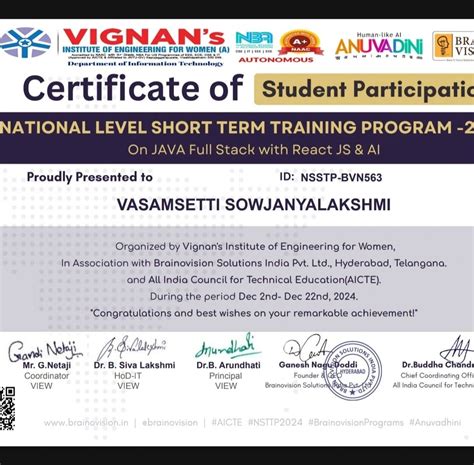 Sowjanya Lakshmi On Linkedin Java Full Stack Certificate