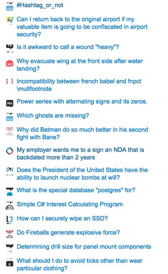 Favicons On Hot Network Questions Are Off Center Meta Stack Overflow