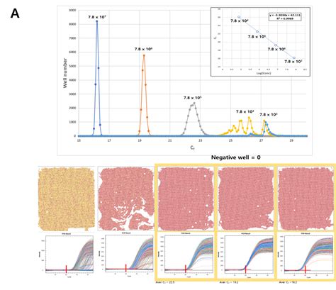 High Dynamic Rangehdr Optolane Technologies Inc