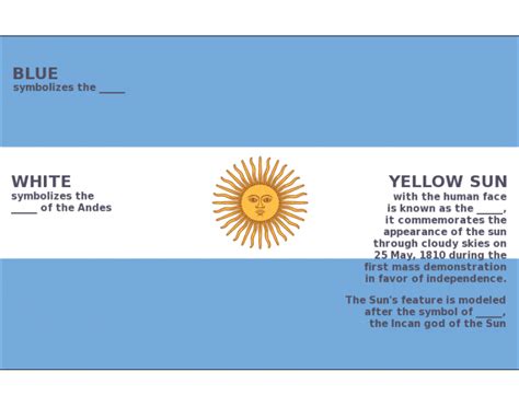 Argentina Flag Meaning