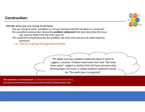 Cause And Effect Analysis Fishbone Diagram Ppt Slide Deck