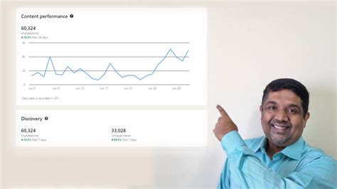 3 Proven Strategies To Increase Your Linkedin Engagement