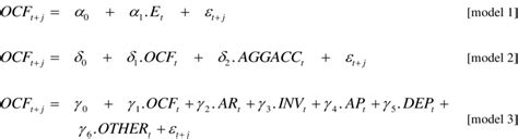 Explaining Future Cash Flows Ols Regression Analysis Download