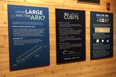 Learn Even More With New Half Ark Model Signs Ark Encounter