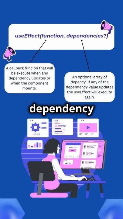 Mastering React Useeffect Code Coder Learning React Reacthooks Vscode Codenewbie