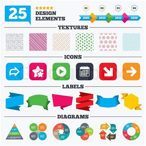 Navigation Charts For Sale Ponasa